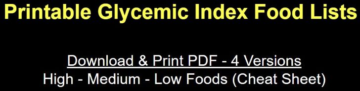 10 of the Best Types of Bread for Low Glycemic Fans – Glycemic Edge